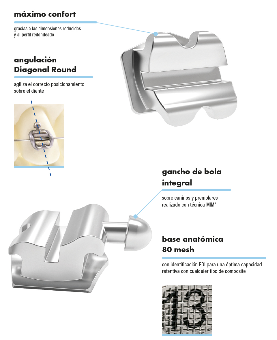 Brackets Diagonal round